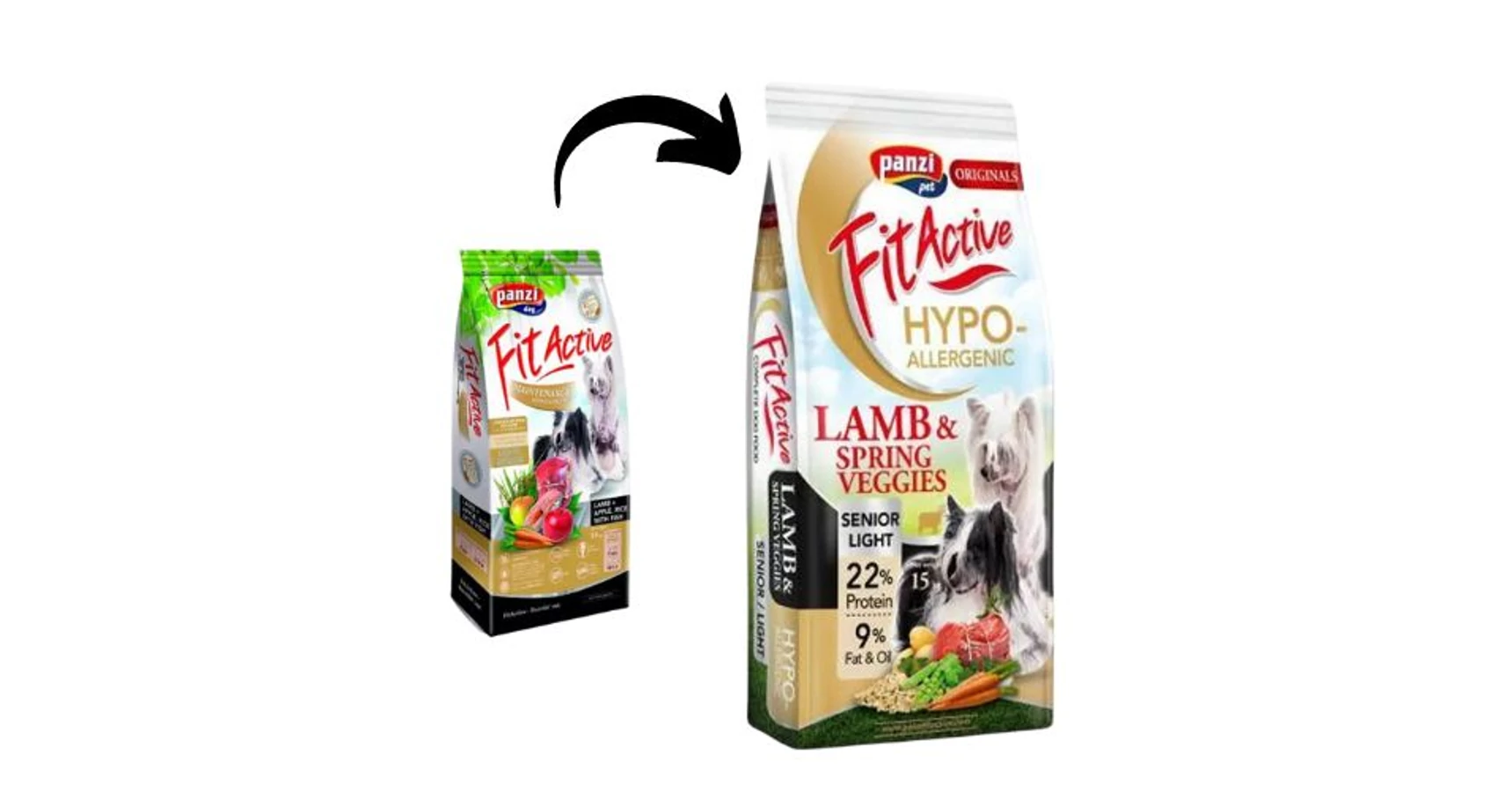 Panzi FitActive ORIGINALS Senior/ Light Hypoallergenic Lamb & Spring ...